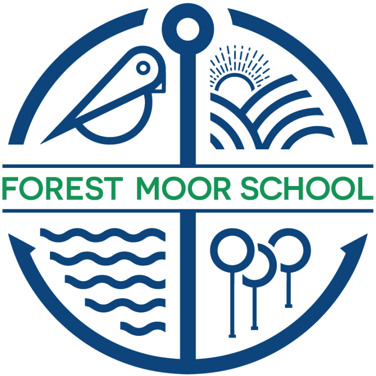 Contact Us – Forest Moor School